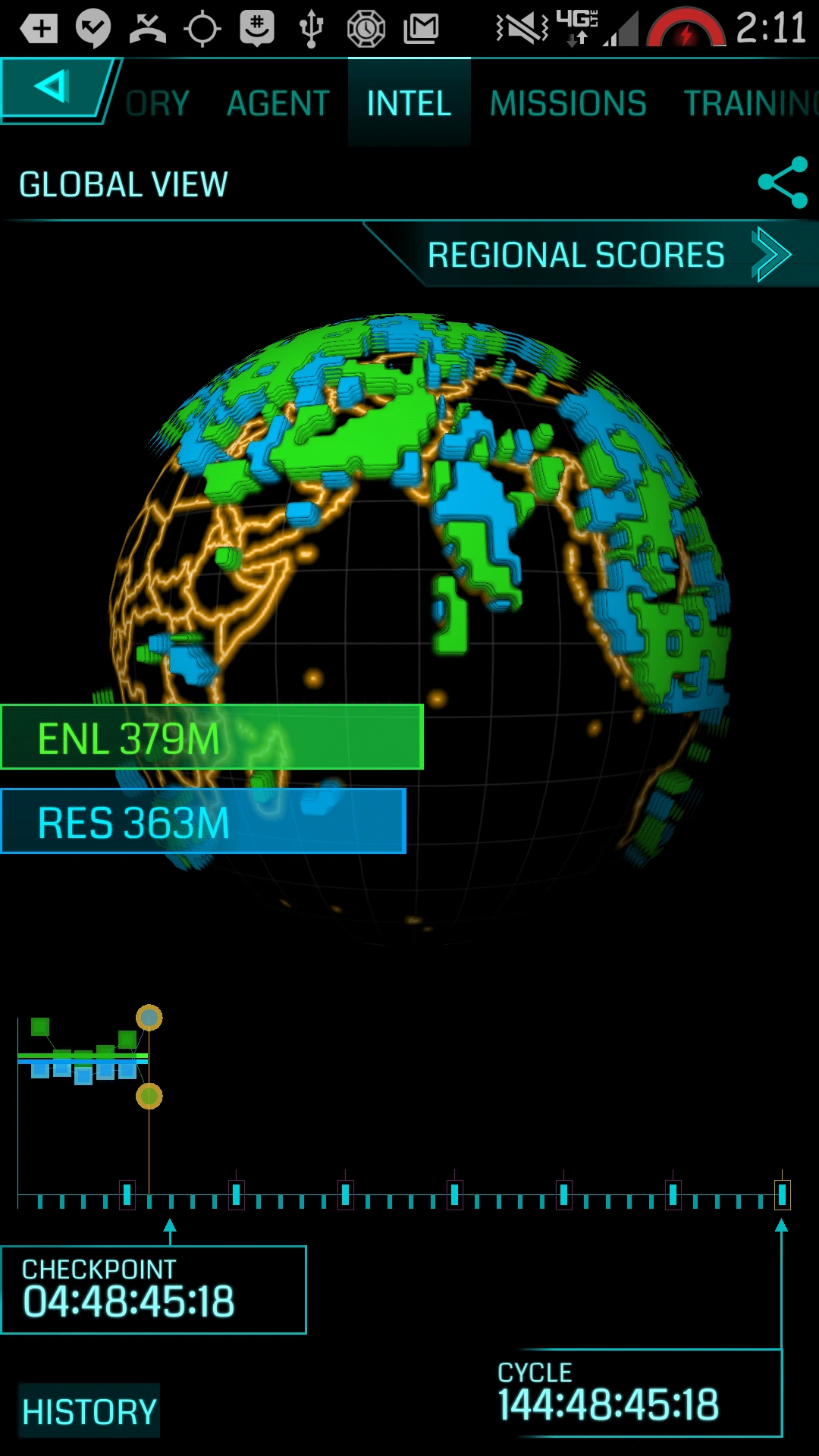 Intel (Ops) | Ingress Wiki | Fandom