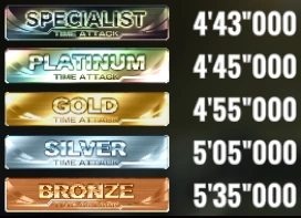 Tsubaki Line | Initial Unity Wiki | Fandom