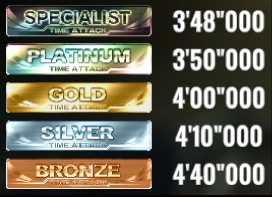 Myogi | Initial Unity Wiki | Fandom