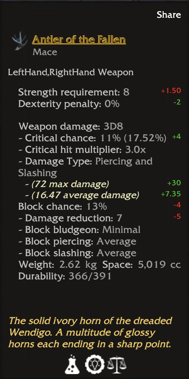 Antler of the Fallen | Initium Wiki | Fandom