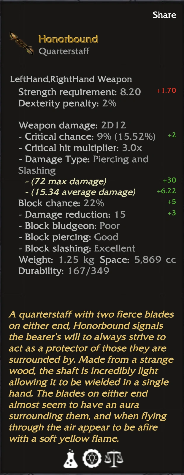 Honorbound | Initium Wiki | Fandom