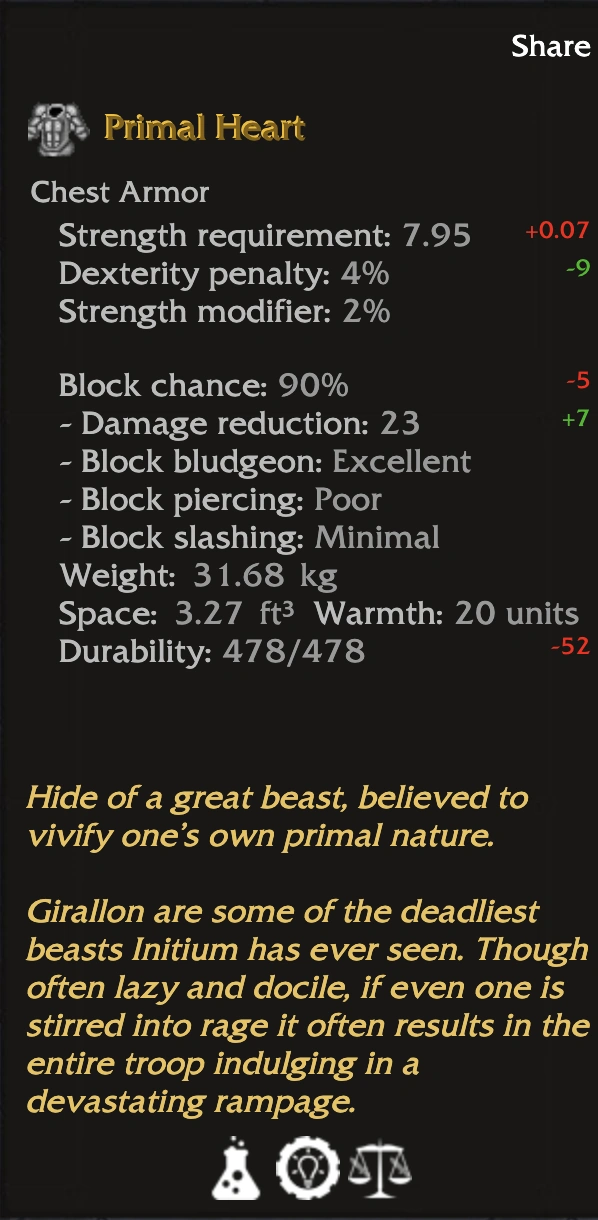 Primal Heart | Initium Wiki | Fandom