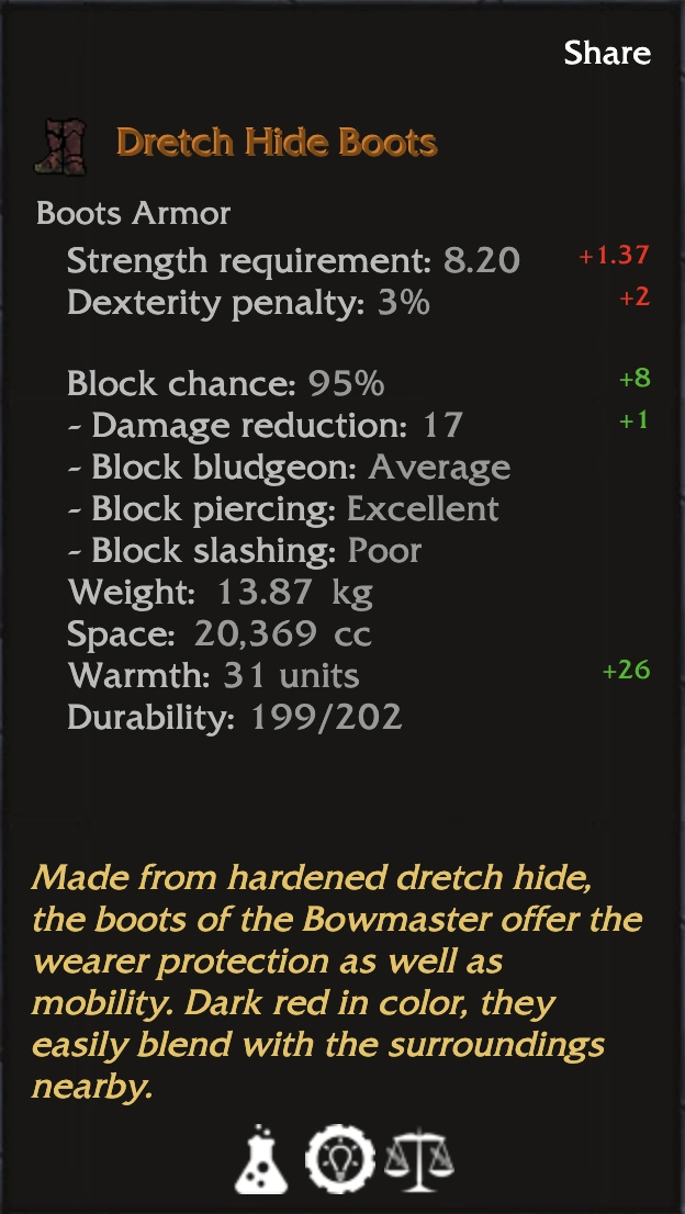 Dretch Hide Boots | Initium Wiki | Fandom