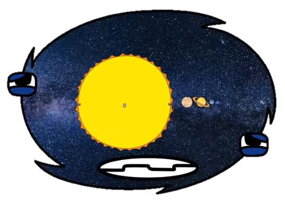 Solar System | 인제프 INJEF Wiki | Fandom