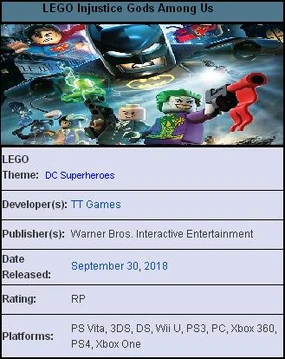Lego Injustice Gods Among Us | Injustice Fanon Wiki | Fandom