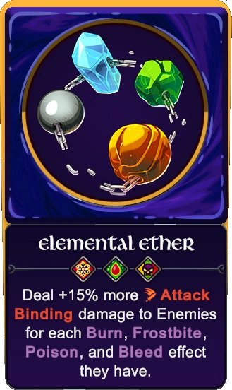 Elemental Ether | Inkbound Wiki | Fandom
