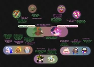 Huenami | Inkidols Wiki | Fandom