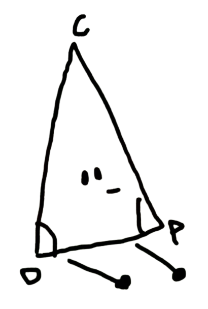 Triangle DCP | INMT Wiki | Fandom