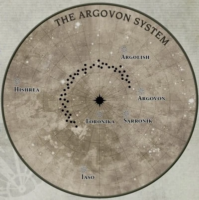 Argovon System | Task Force XV | Fandom