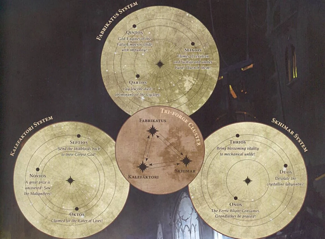 Tri-forge Cluster | Task Force XV | Fandom