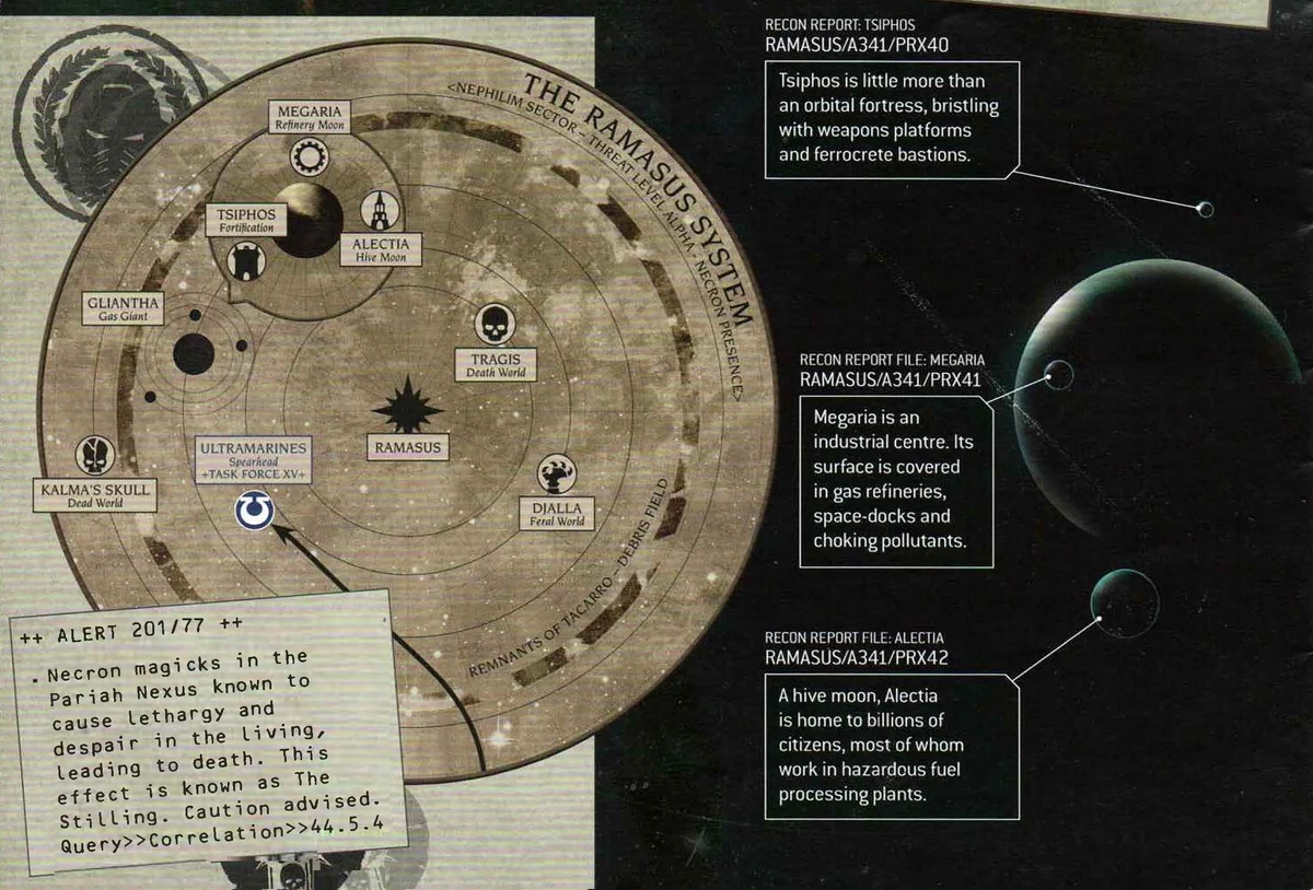 Ramasus System | Task Force XV | Fandom