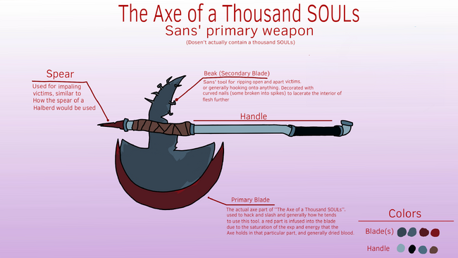 Sans | Insanity! Tale Wiki | Fandom