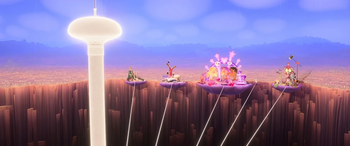 Category:Locations | Inside Out Wiki | Fandom