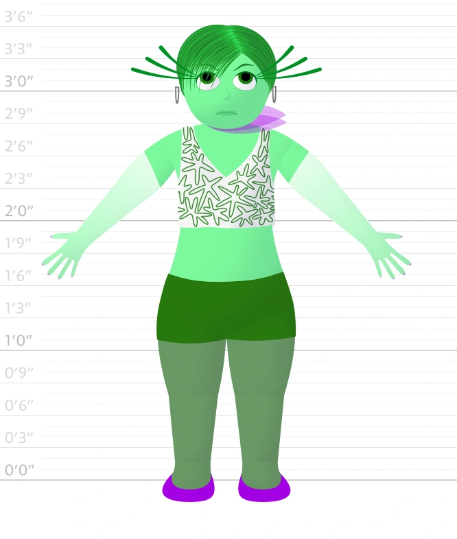 Disgust/reImagined | Inside Out Parody Wiki | Fandom