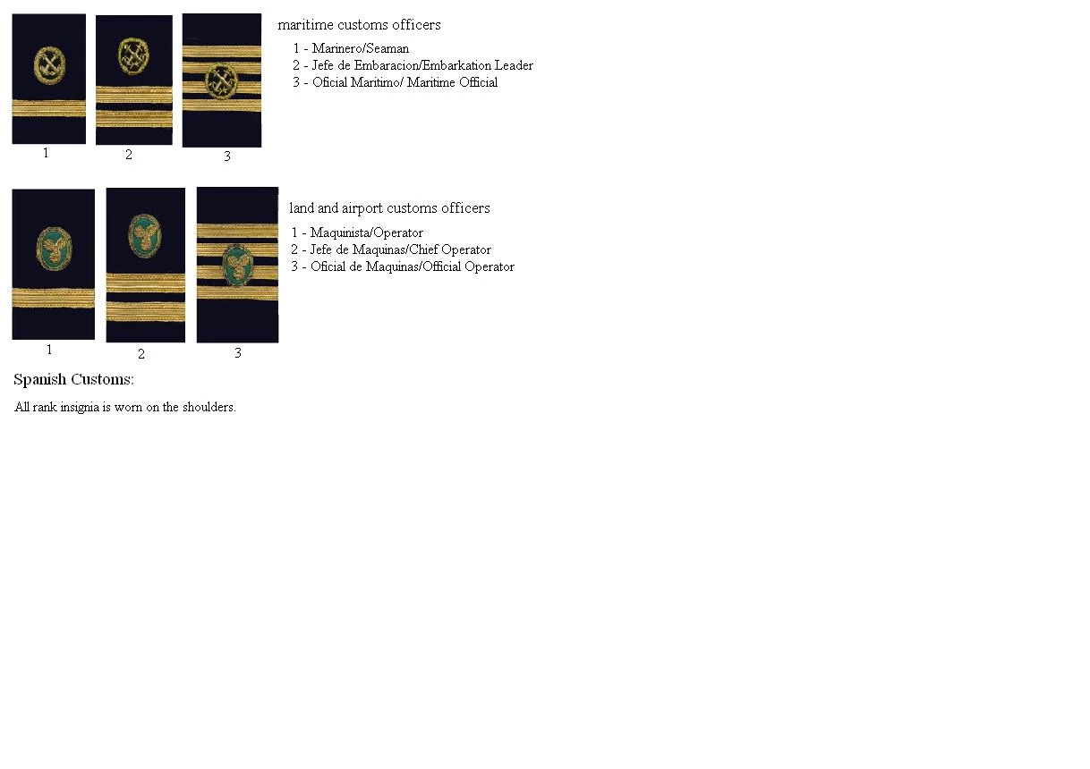 Spain, Vigilizana Aduana, Customs | Insignias Wiki | Fandom