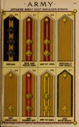 British Army | Insignias Wiki | Fandom