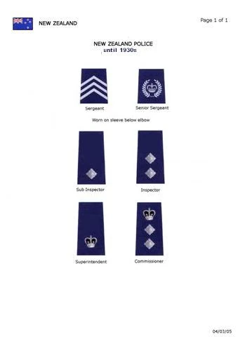 New Zealand Police | Insignias Wiki | Fandom