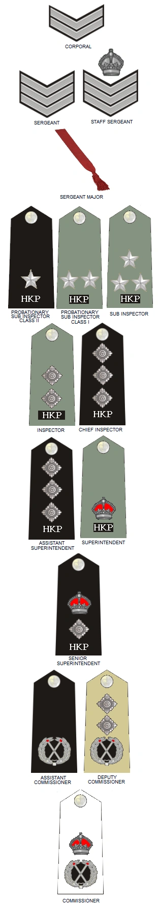Hong Kong Police | Insignias Wiki | Fandom