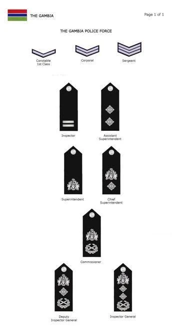 Gambia Police Force | Insignias Wiki | Fandom