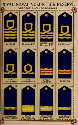 Ww2 Royal Navy Ranks