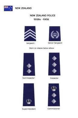 New Zealand Police | Insignias Wiki | Fandom