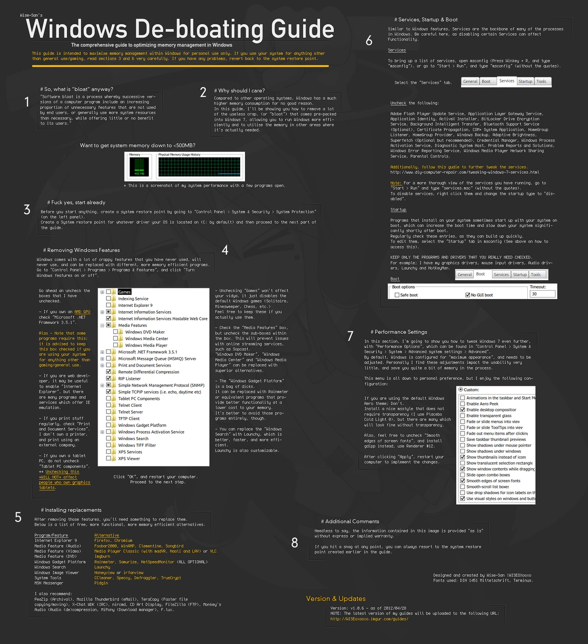 Windows 7 De-Bloating | /g/ Technology Wiki | Fandom