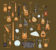 String Instruments | The Instruments Wiki | Fandom