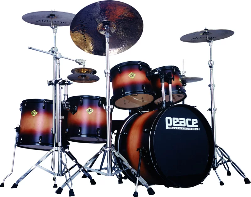 Drum Set | The Instruments Wiki | Fandom