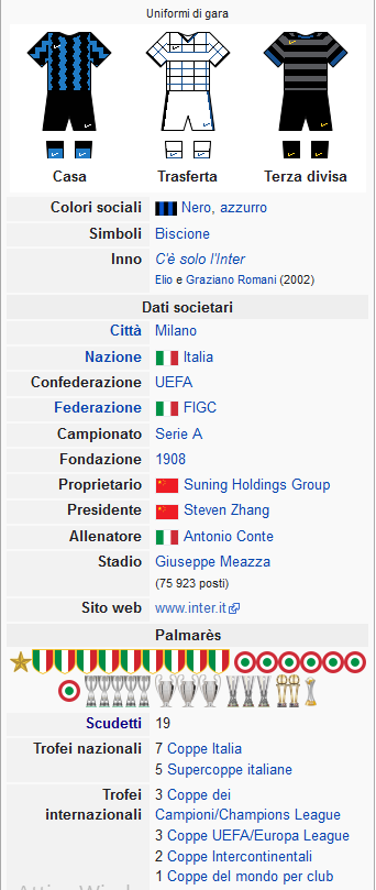 Internazionale | Inter Wiki | Fandom