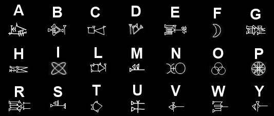 Alphabet | IDGi Wiki | Fandom