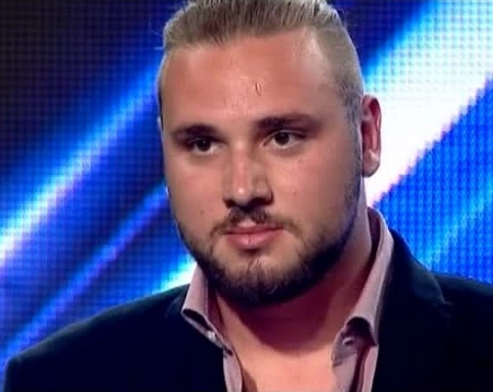 Jivko Stanev | The Dubbing Database | Fandom