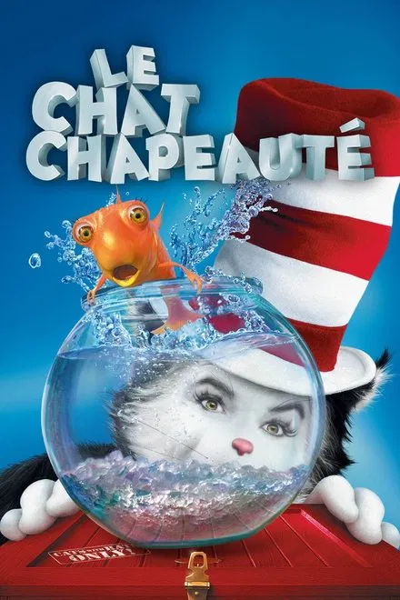 Le Chat Chapeauté | The Dubbing Database | Fandom