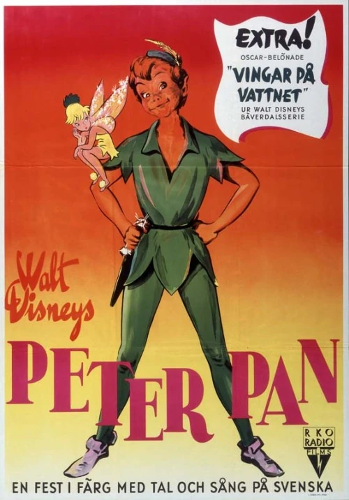 Peter Pan | The Dubbing Database | Fandom
