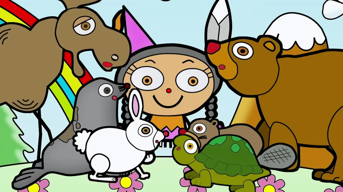 Bizou theme song | The Dubbing Database | Fandom