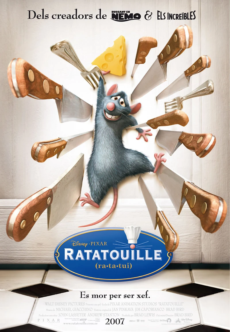 Ratatouille | The Dubbing Database | Fandom