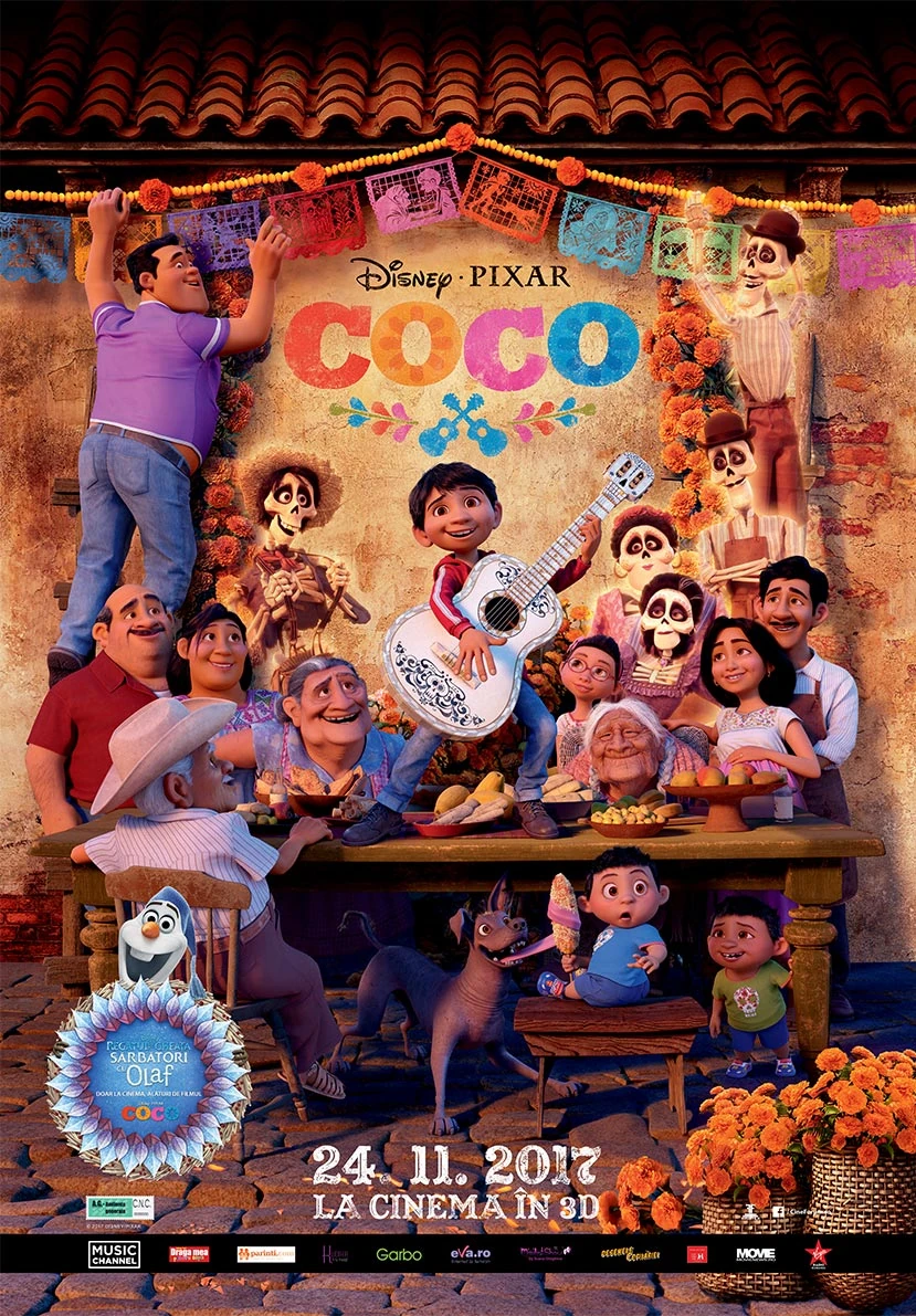 Coco | The Dubbing Database | Fandom