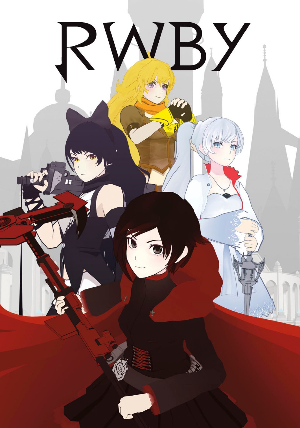 RWBY | The Dubbing Database | Fandom RWBY | The Dubbing Database | Fandom