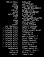 Breaking Bad | The Dubbing Database | Fandom