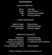 Bluey | The Dubbing Database | Fandom