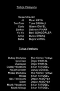 CoComelon | The Dubbing Database | Fandom