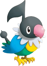 Chatot | International Pokédex Wiki | Fandom