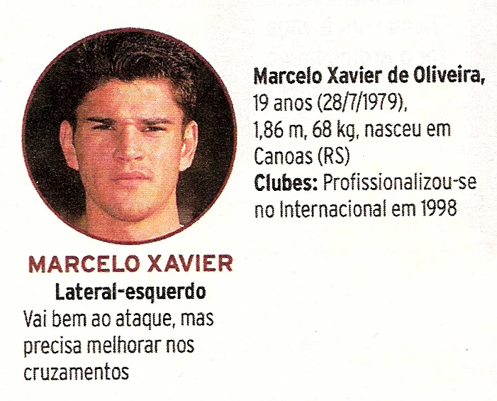 Marcelo Xavier de Oliveira | Interpedia Wiki | Fandom