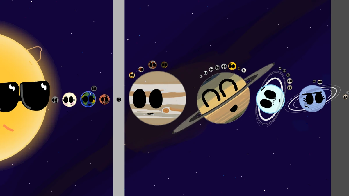 Solar System | Interstellar Adventures Wiki | Fandom