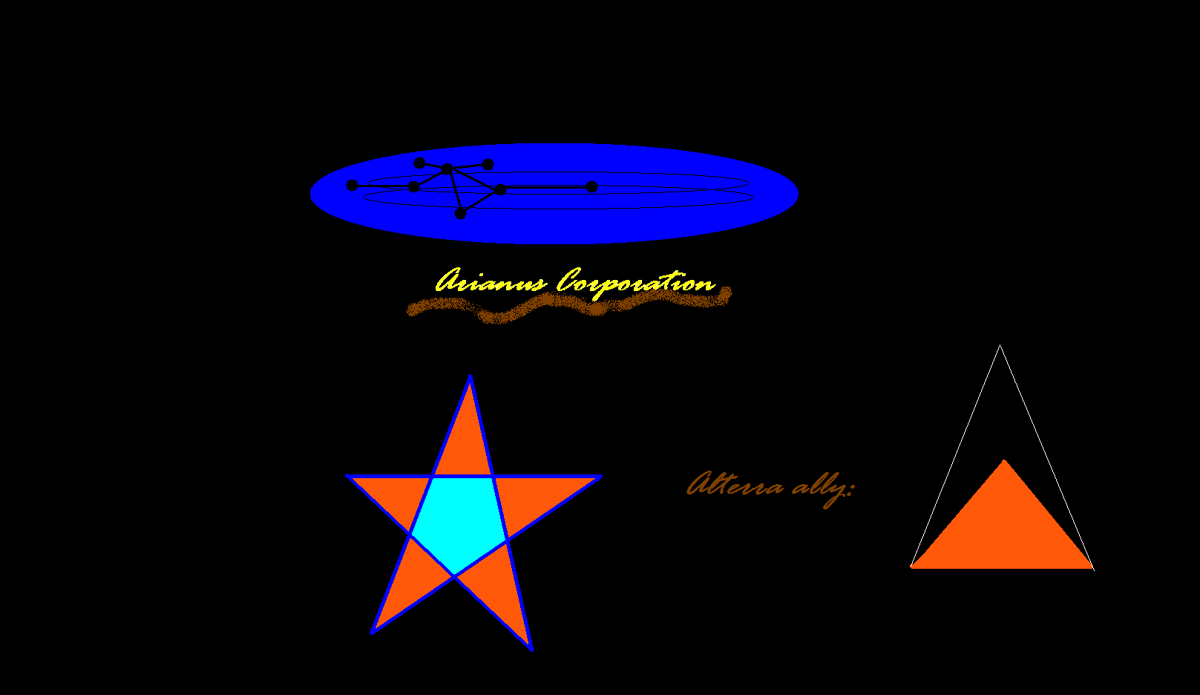 Blog:Arianus Corporation | Interstellar Pilot Wikia | Fandom