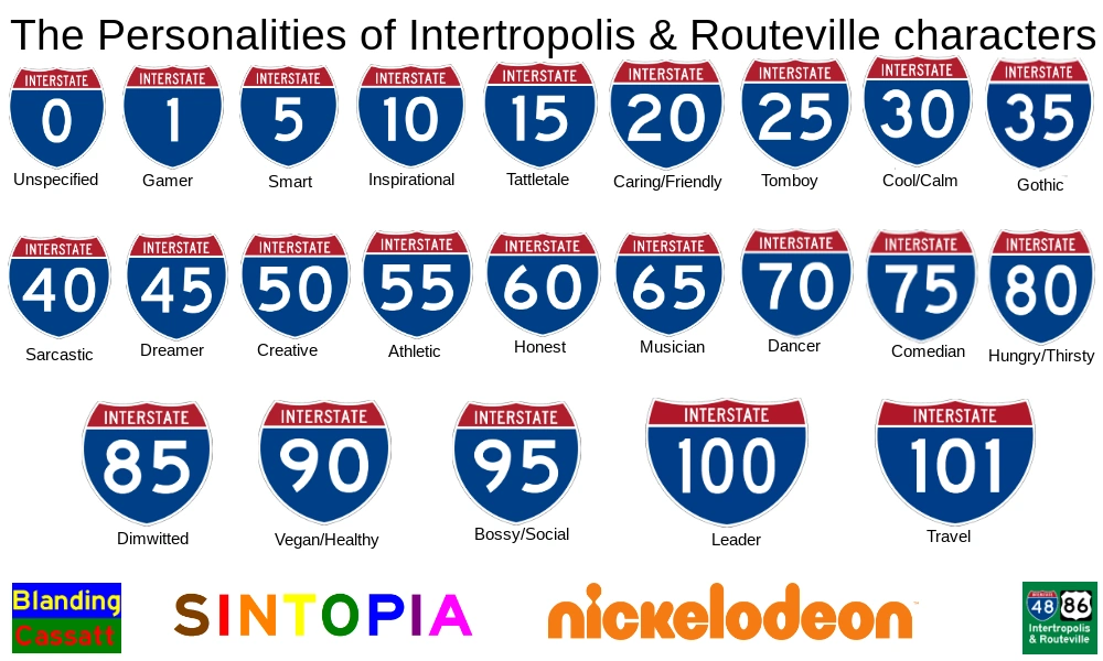The Interstates | Intertropolis & Routeville Wiki | Fandom