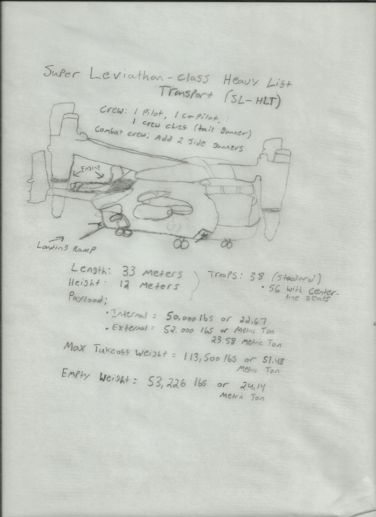 Super Leviathan-class Heavy Lift Transport | InterventionRPG Wiki | Fandom