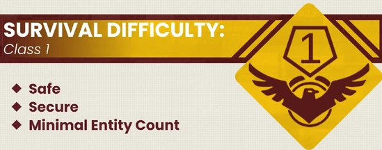 Level 1 | InTheBackrooms Wiki | Fandom