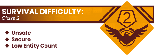 Level 5 | InTheBackrooms Wiki | Fandom