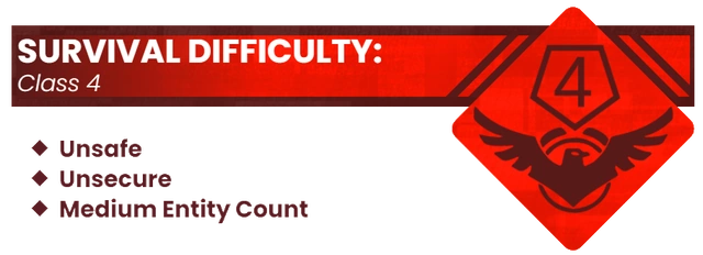 Level 34 | InTheBackrooms Wiki | Fandom