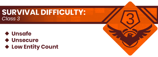 Sublevel 0.2 | InTheBackrooms Wiki | Fandom